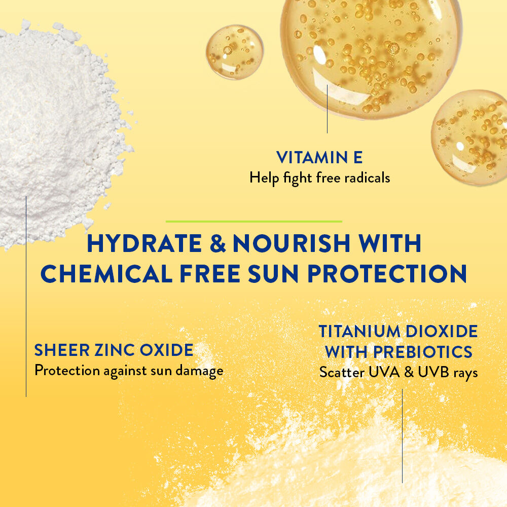 Buy Sunscreen SPF 50+ for Sun Protection | Best for Sensitive Skin ...