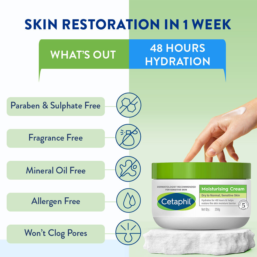Buy Cetaphil Moisturizing Cream | Cetaphil India