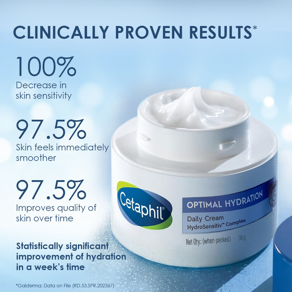 Cetaphil Optimal HydrationDaily Cream With Hyaluronic Acid For ...